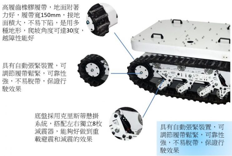 TP37懸吊式兼負重型履帶機器人 – 良棋科技 (Z 機研)