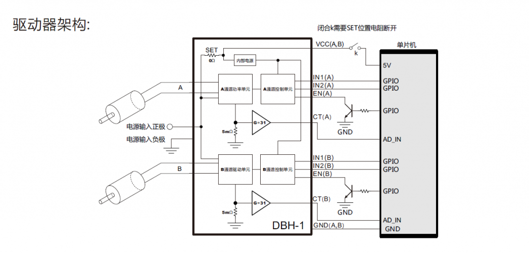 DBH-1B大功率直流減速馬達驅動器 (12V /50A) – 良棋科技 (Z 機研)